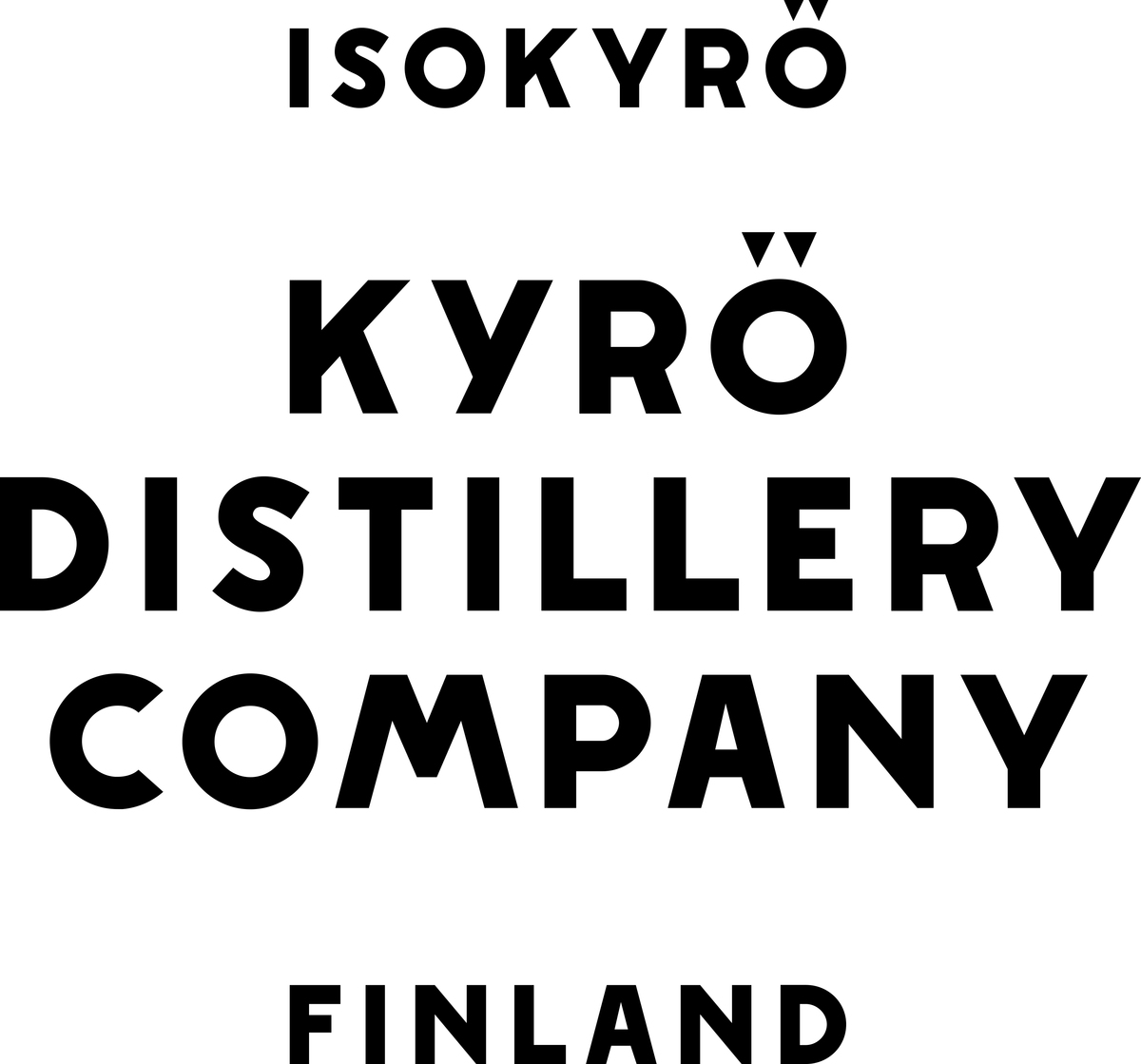 Kyrö Distillery Co. | Finnair Shop